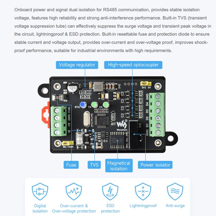 Waveshare Industrial 4-Ch PWM Output Module Modbus RTU RS485, Adjustab