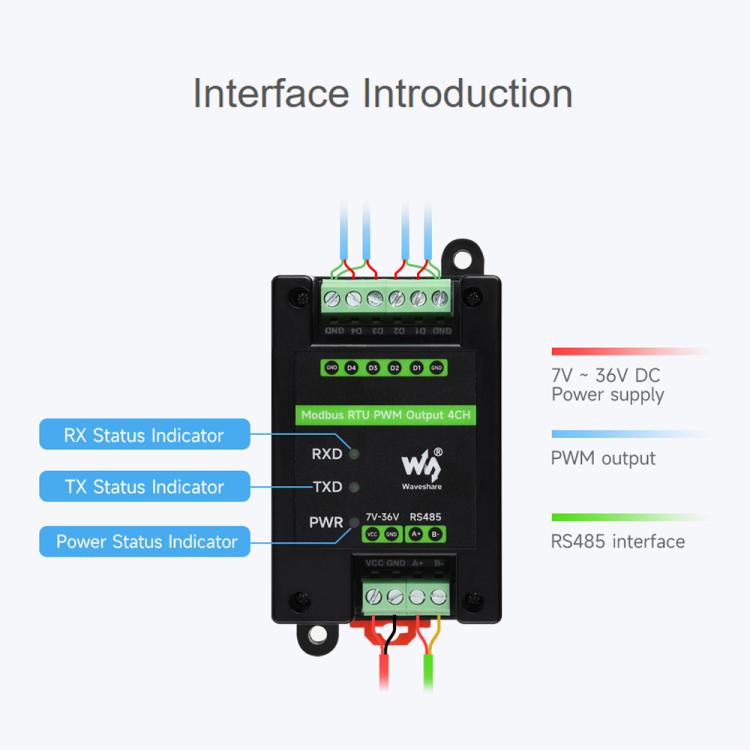 Waveshare Industrial 4-Ch PWM Output Module Modbus RTU RS485, Adjustab